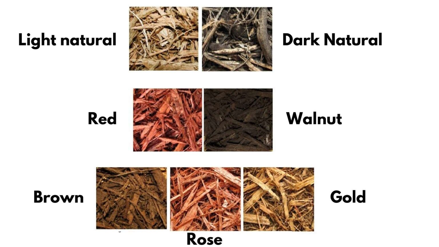How To Keep Mulch From Losing its Color? 6 Proven Methods - Flourishing ...